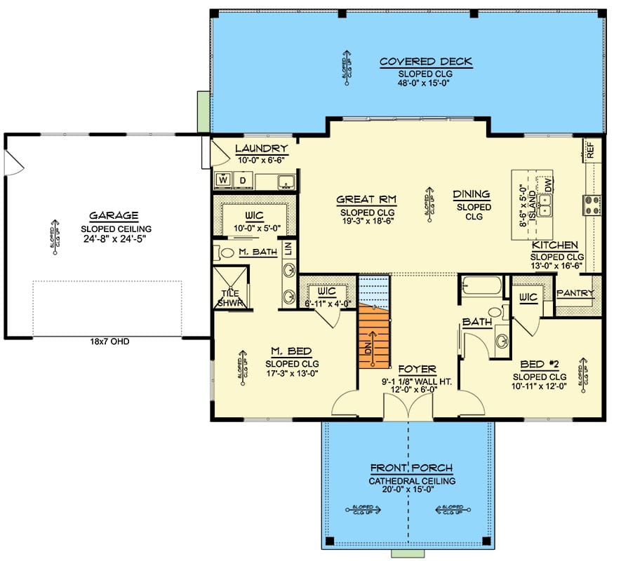 3 Bedroom 1-Story Lake or Mountain Home with Flexible Basement and ...